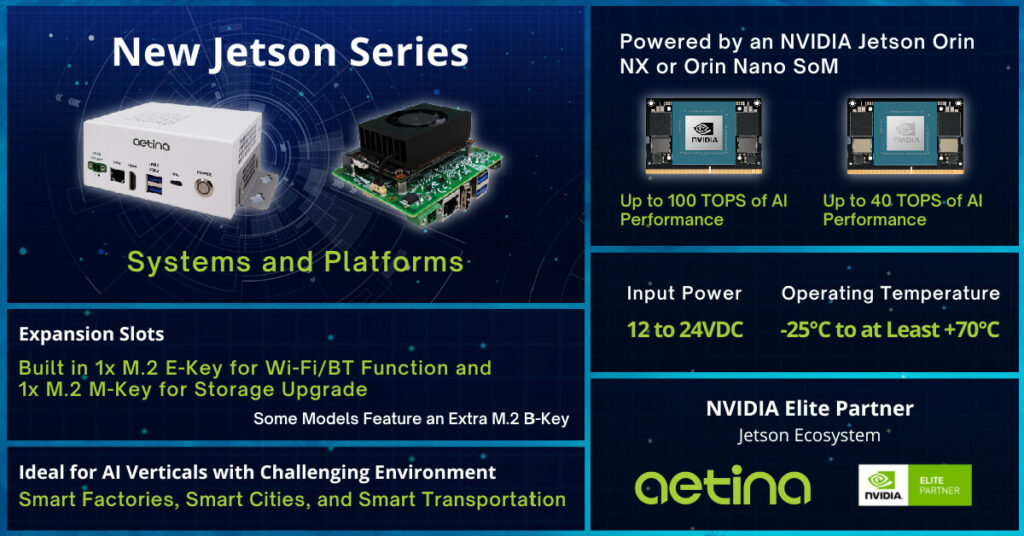 Aetina Launches New DeviceEdge Embedded Systems and Platforms Powered ...