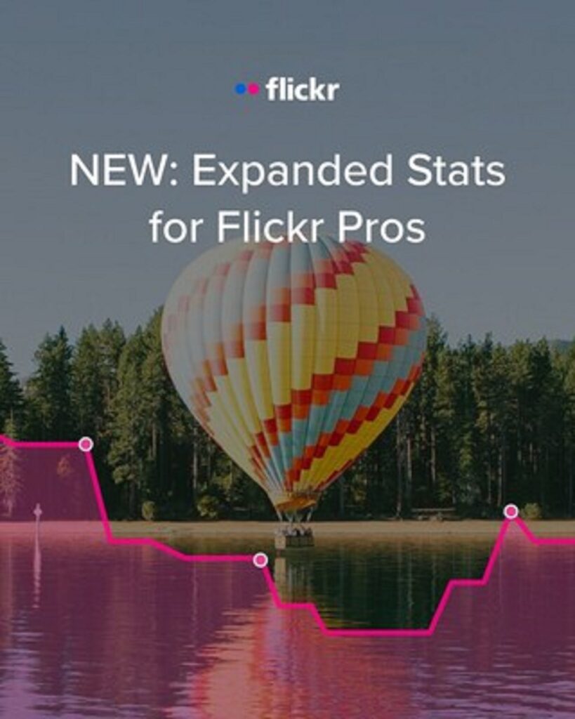 Flickr Introduces New Features and Enhanced Insights to Pro Stats ...