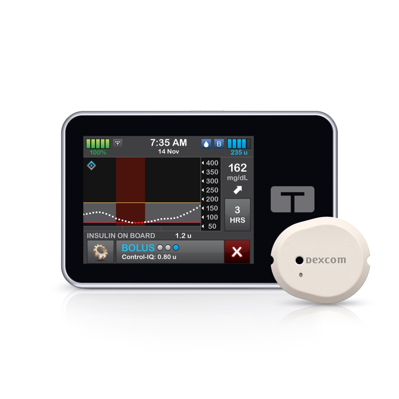Dexcom G7 is Now the Most Accurate, Smallest, Easy-to-Use CGM Connected ...